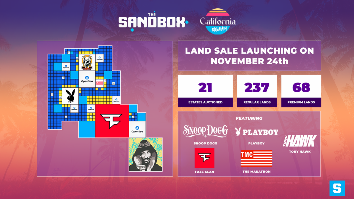 The Sandbox Launches LAND Sale with Several Top Brands - ChainPlay.gg